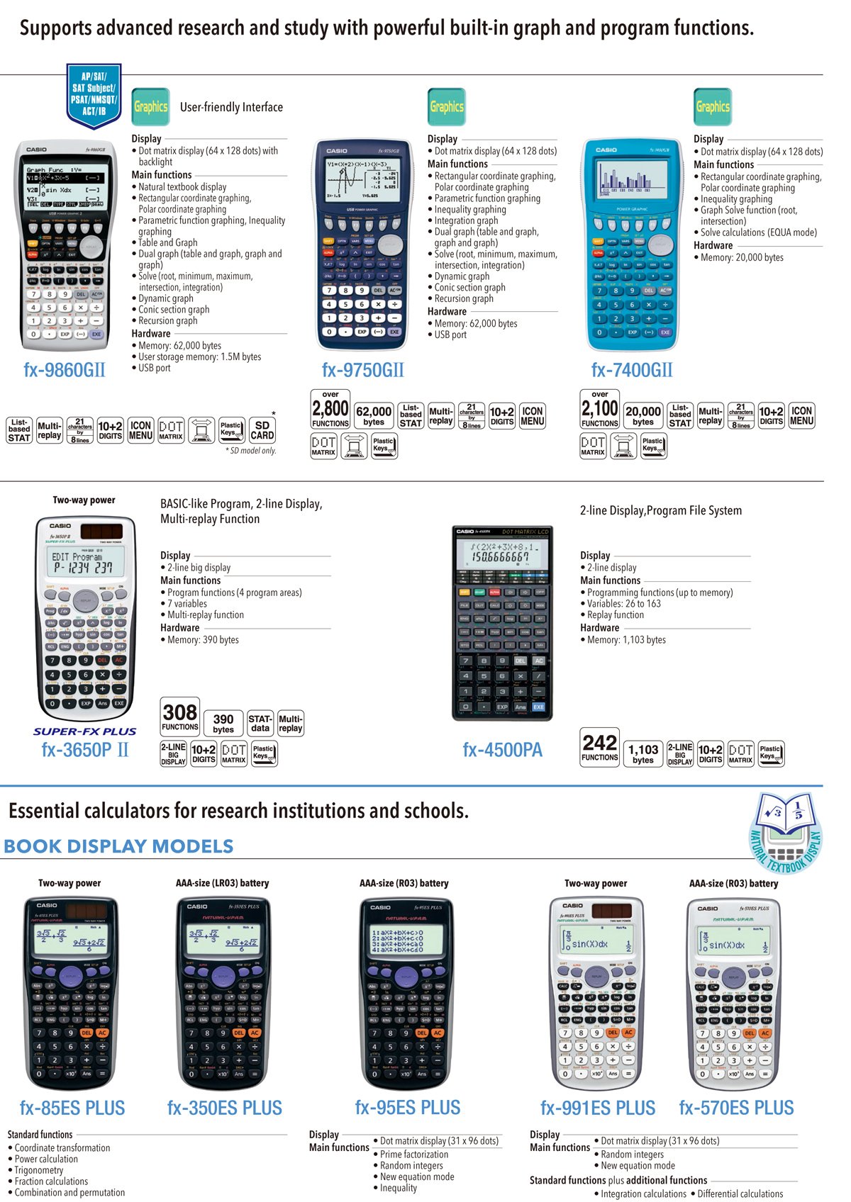 Scientific Calculators Catalog 2017 Scientific Calculators Catalog 2017